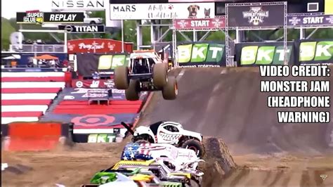 Thunderroarus Youtube