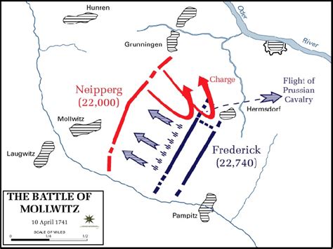 Презентация War Of The Austrian Succession Kerzat