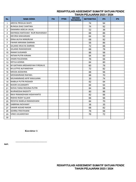 Rekap Nilai Siswa 20232024 Pdf