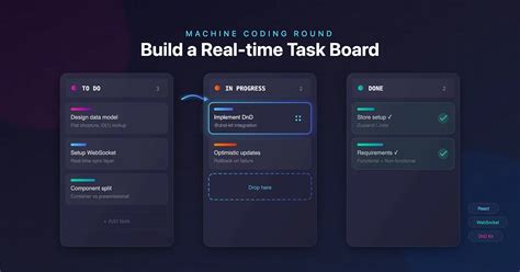 Where Does Javascript Code Run The Beginners Guide By Aryakrishna