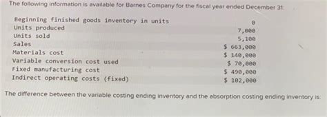 Solved The Difference Between The Variable Costing Ending