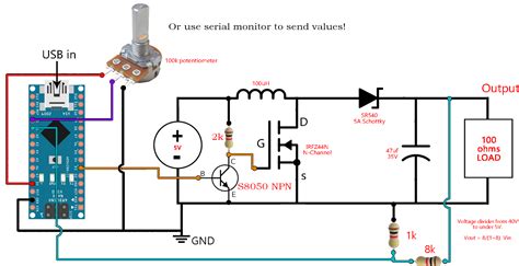 Feedback Boost Converter Arduino Code