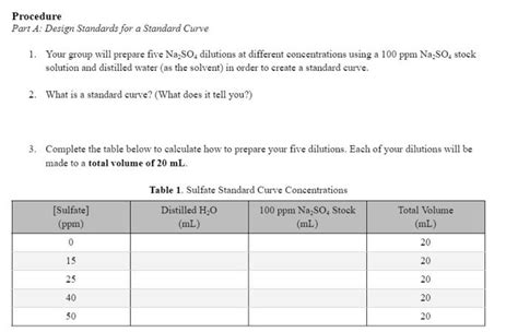 solved procedure part a design standards for a standard