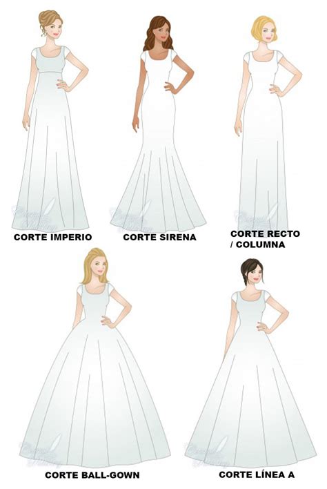 Mis Vestidos De Novia Tipos De Corte Y Diseño En Los Vestidos De Novia