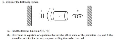 Solved 6 Consider The Following System A Find The
