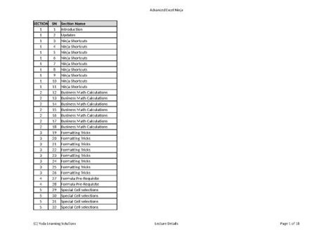 Xls Formula 46468 Excel Vba Outline