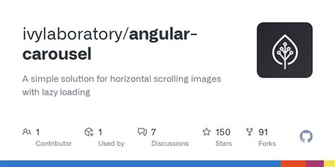 github ivylaboratory angular carousel a simple solution for