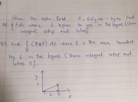 Solved Given The Vector Field F 5 X 2 Y Ax By Ay Find