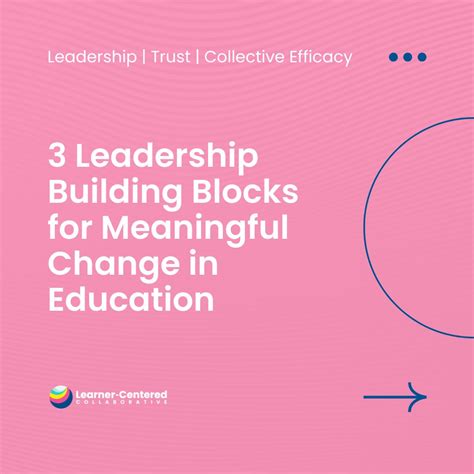 Learner Centered Collaborative On Linkedin If We Want To Create