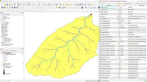 Delineate A Watershed In Seconds Stream Network And Morphometric Parameters Using Qgis Gis Tuto