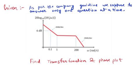 Answered 9 Given The Magnitude Bode Diagram Shown Below Calculate