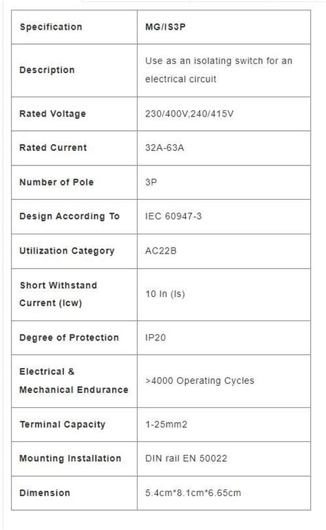 Maxguard 32a 3 Pole Isolator Sirim Approved Kl Selangor Malaysia