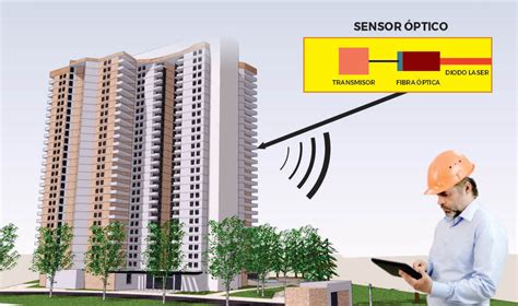Investigadores Uni Desarrollan Sensores Para Monitoreo De Estructuras