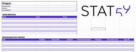 Ratios The Responsibility Assignment Matrix For Research Projects