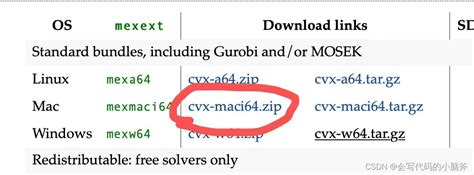 Mac系统matlabr2018a软件cvx下载及安装mac版matlab安装cvx Csdn博客