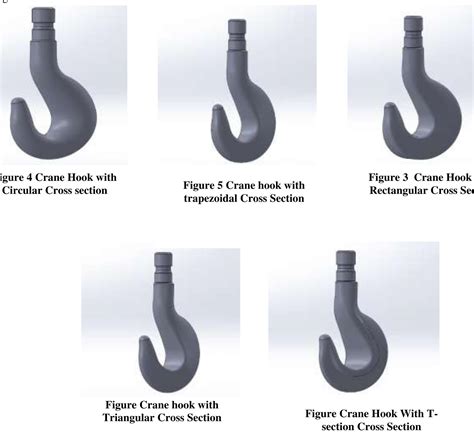 4 Finite Element Analysis Fea Of Crane Hook Using Ansys