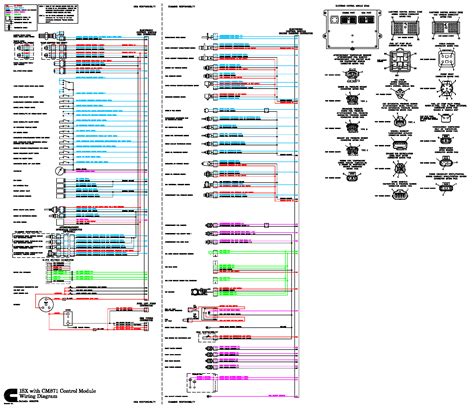 Diagrama De Cableado Isx Cm871 Pdfcoffeecom