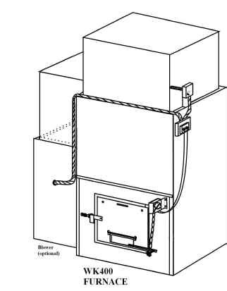 Furnace Drawing Free Download On Clipartmag