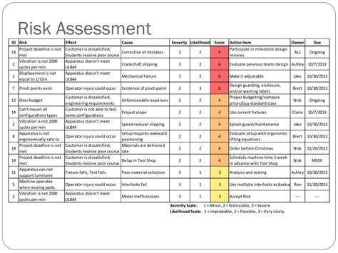 Hand Arm Vibration Risk Assessment Example At John Gemmill Blog