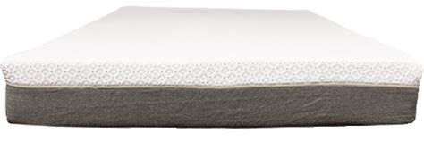 Critiques Des Matelas Endy