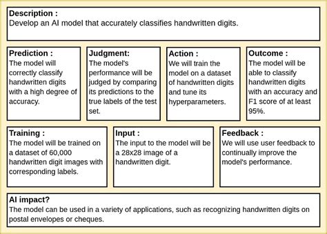 tracking in practice code data and ml model towards data science