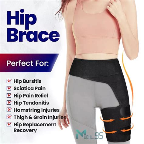 What Is A Contusion Of The Hip Hip Contusion Causes Symptoms And