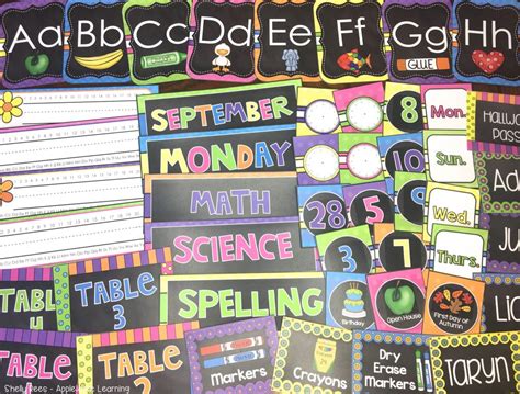 Cute Elementary Classroom Themes Ideas And Decor Appletastic Learning