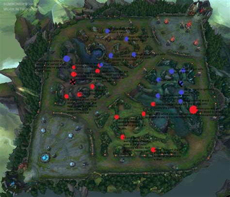 Warding Map On Sr First Post Supportlol