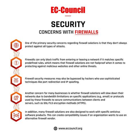 Security Concerns With Firewall Markcarter Medium