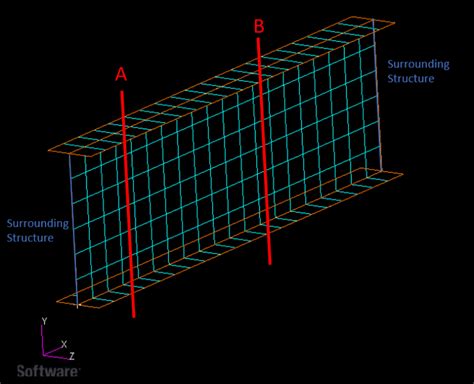 Procedure For Sizing A Structure Using Extracted Shell Forces Eng Tips