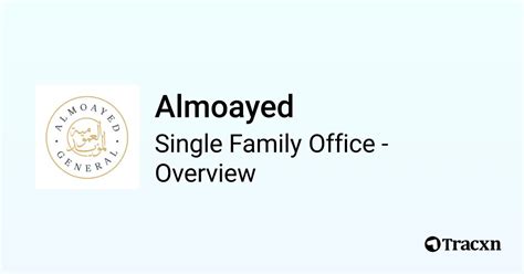 Almoayed 2025 Investor Profile Team And Investment Trends Tracxn