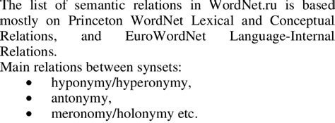 Russian Wordnet Synset Report Download Table
