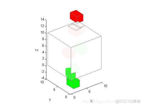 【三维装箱】基于matlab求解三维装箱优化问题【含matlab源码 1194期】51cto博客三维装箱问题matlab