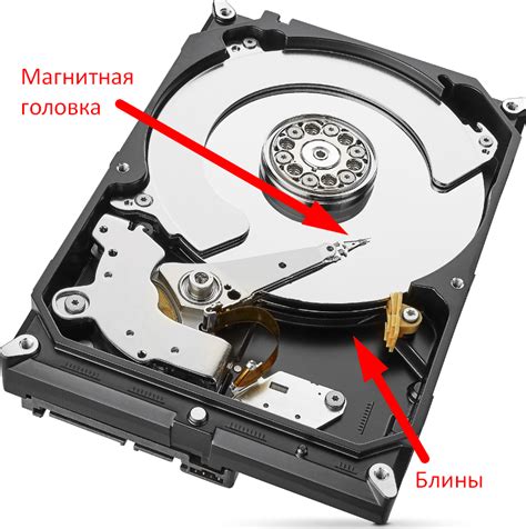 SSD и HDD: разница между жесткими дисками и твердотельными накопителями ...
