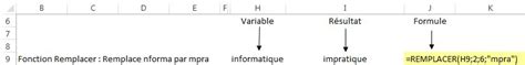 Excel Fonctions Remplacer And Substitue Excel Québec