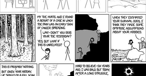 Xkcd Seven Years Album On Imgur