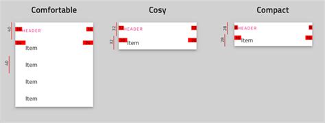 IgxCombo Component IgniteUI Igniteui Angular Wiki GitHub