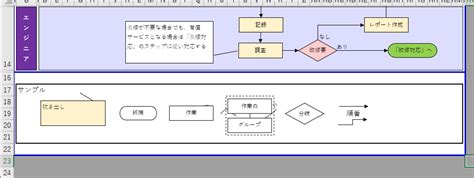 業務フロー図無料ExcelテンプレートA ヨコ 列すぐに使えるサンプル付き すぐに使える便利なExcelテンプレートサイト