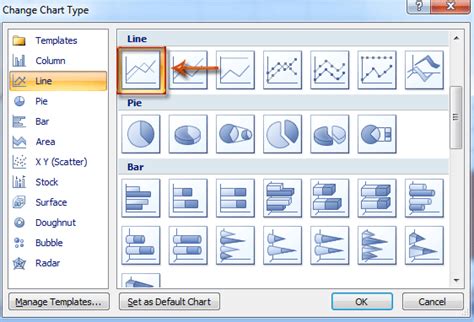 How To Add Averagegrand Total Line In A Pivot Chart In Excel