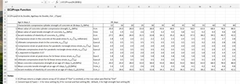 Pyrc Elastic Update Newton Excel Bach Not Just An Excel Blog