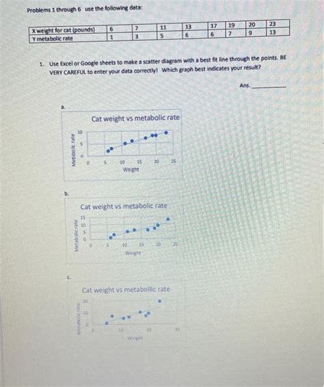 solved problems 1 through 6 use the following data 1 use