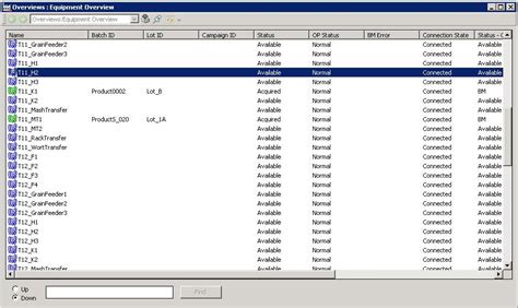 Batch Operations Batch Management 800xa Dcs Abb