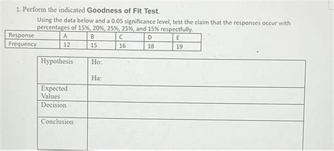 Solved Perform The Indicated Goodness Of Fit Test Using The
