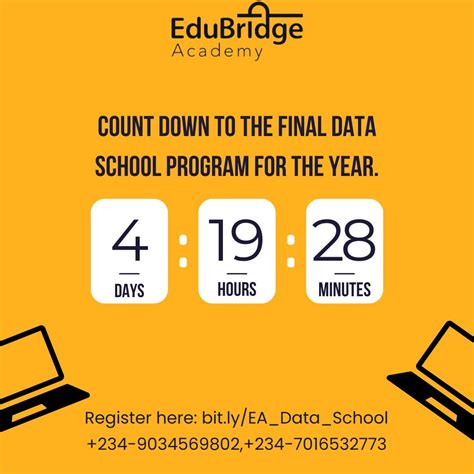 edubridge academy on linkedin data analytics science