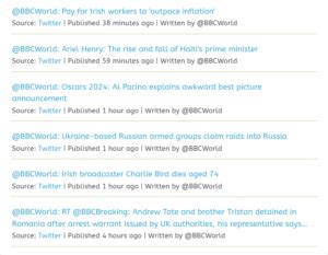 Create X Twitter RSS Feeds In