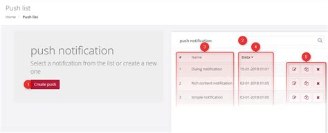 Salesmanago Mobile Push Notifications Support Salesmanago Customer Engagement Platform For
