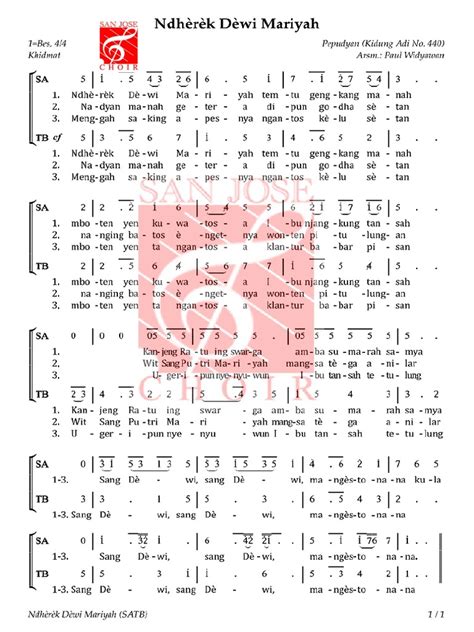 Ndherek Dewi Mariyah Pdf