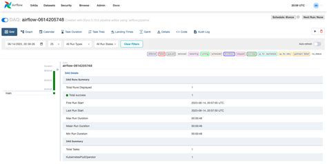 Make Generic Pipelines To Dag Rendering Work With Airflow 2x · Issue