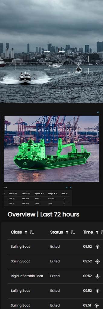 Seagull Surveillance Product Features