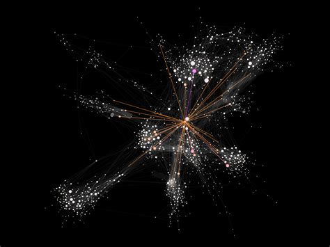 Gephi Linkedin